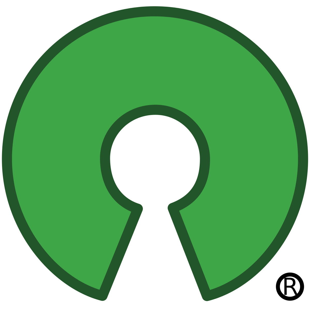 Open Source Culture | IDF