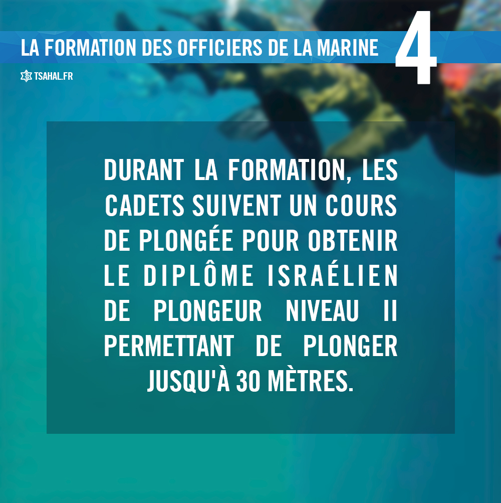5 infographies sur la formation des officiers de la Marine israélienne ...