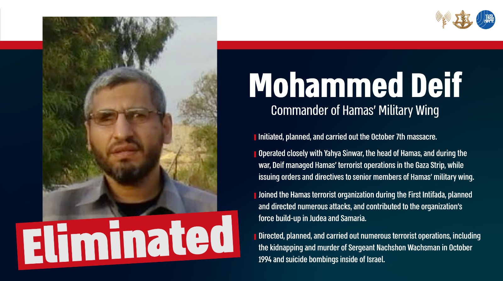 August 1, 2024 Announcement of the Elimination of Mohammed Deif | IDF