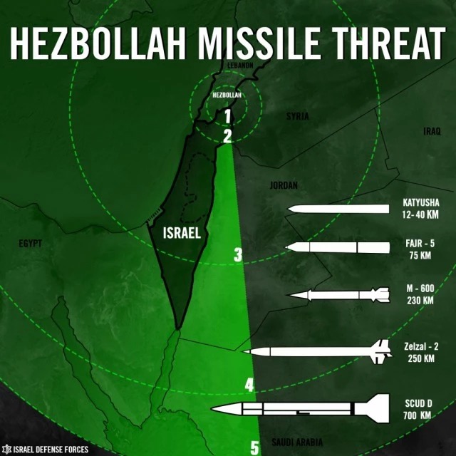 What Is UN Resolution 1701 Why Is It Important IDF What Is UN Resolution 1701 Why Is It Important IDF
